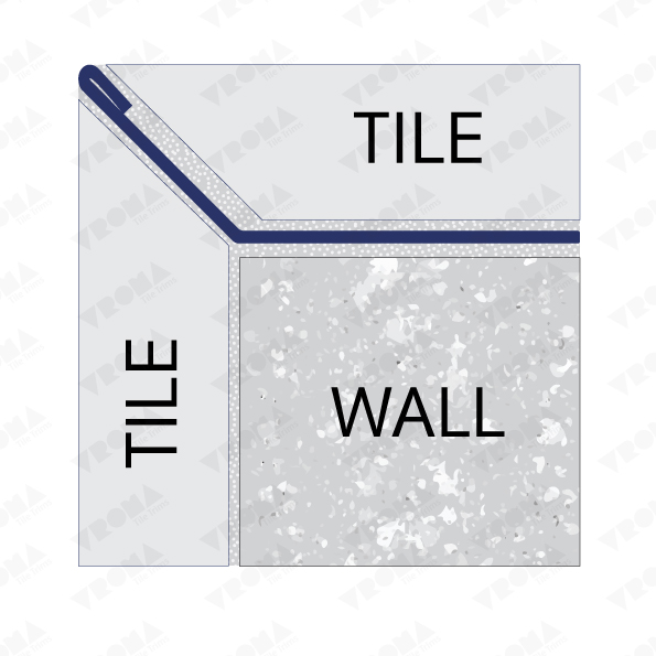 Vroma Angled 45 Degree Stainless Steel Corner Edge Protector 2.5M Heavy ...